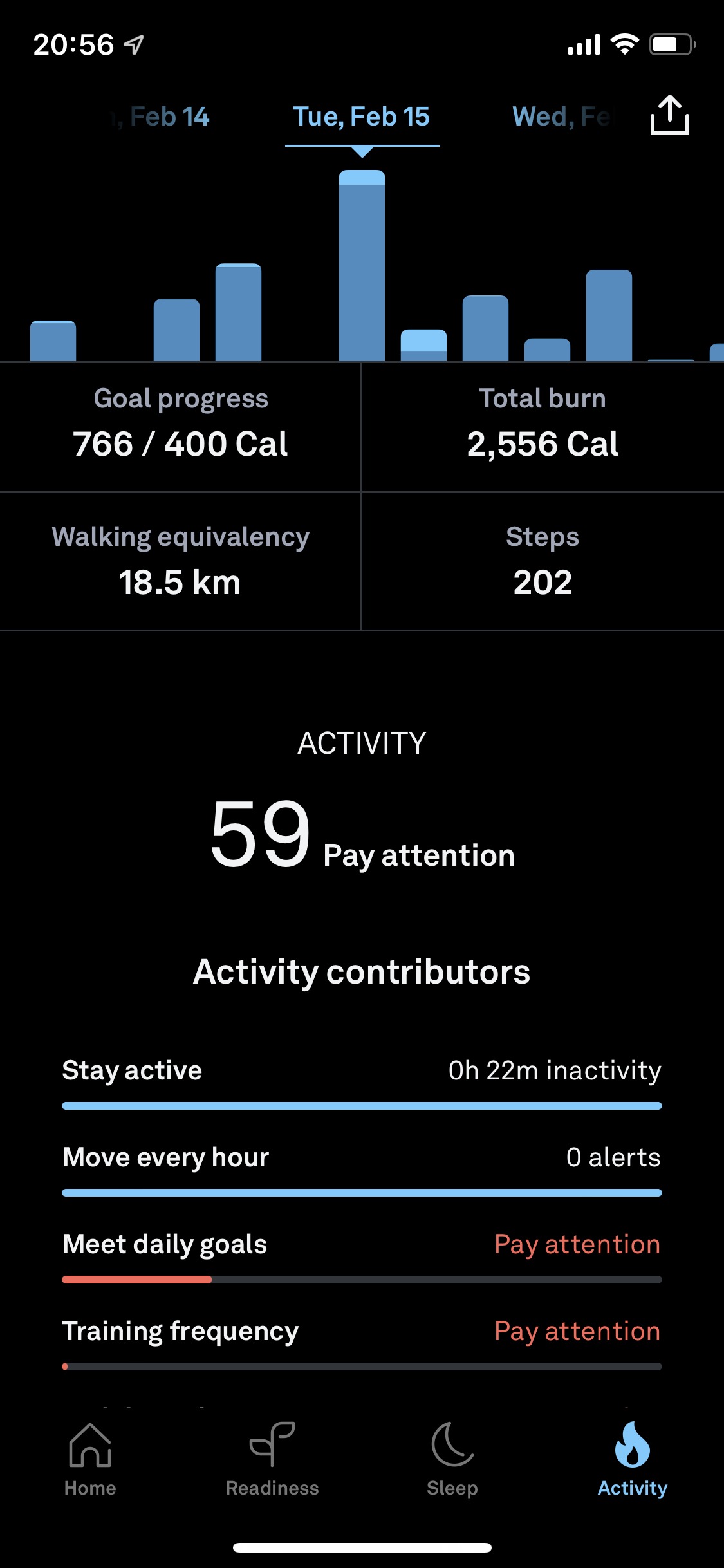 Making sleep a top priority - Oura ring review — Nomad Numbers